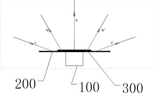 CN113721390A - Diffusion film for mini LED backlight module ...