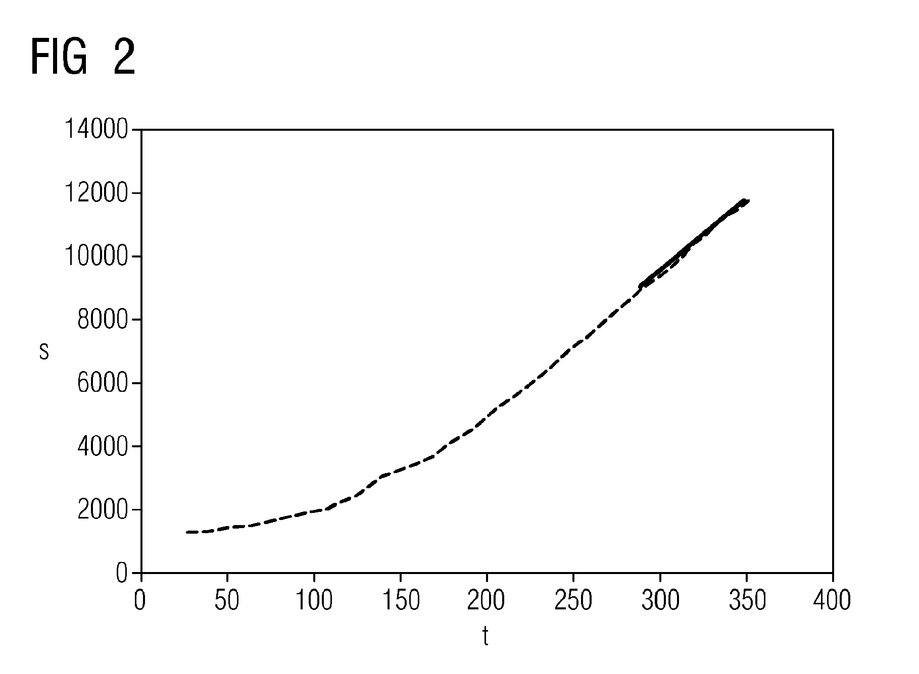 EP2790019A1 - High dose hook detection - Google Patents