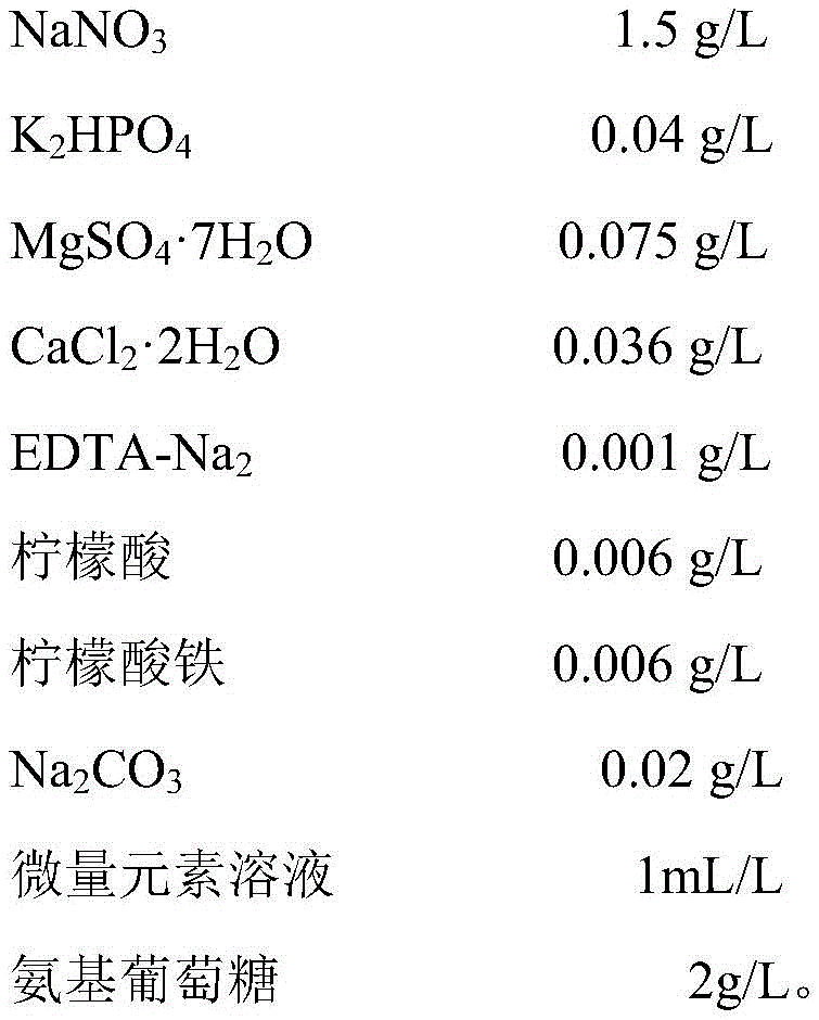 CN114410475A - High-density chlorella culture method - Google Patents
