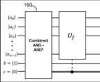 KR20230091490A - Method for reducing quantum circuit depth by combining ...