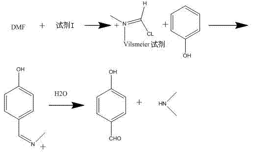 CN102992982A - Synthesis method of p-hydroxybenzaldehyde - Google Patents