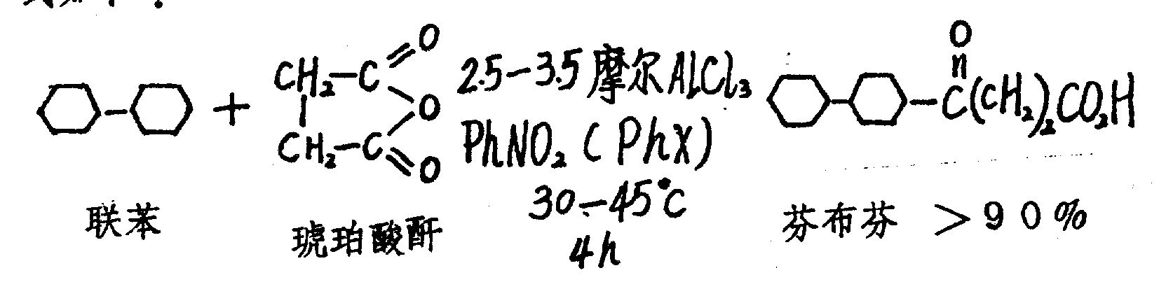 CN1052301A - The improvement of synthesis method for " fenbufen ...