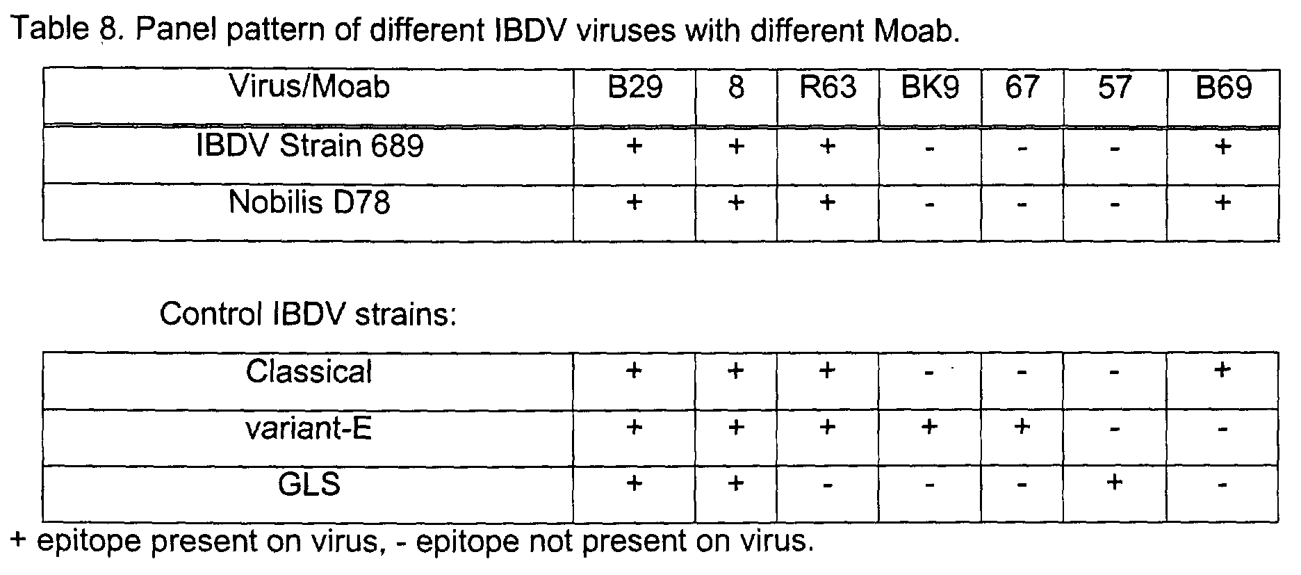 EP1161953A2 - IBDV strain for in OVO administration - Google Patents