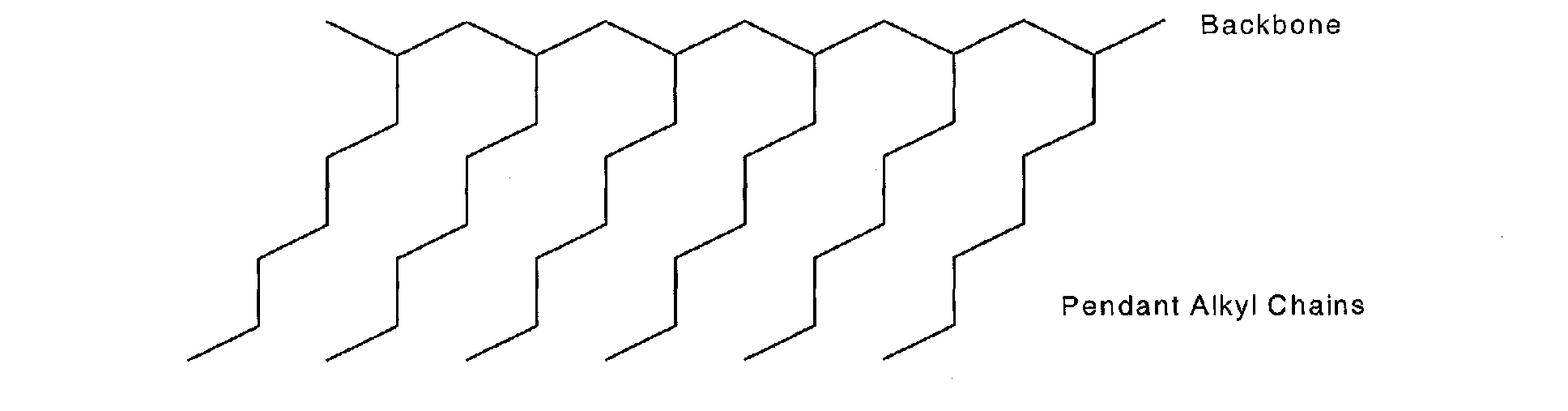 EP1524311A1 - Jet fuel compositions comprising a comb polymer - Google ...