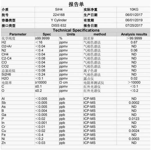CN112645336B - System for producing silane, monochlorosilane ...