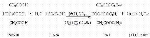 CN102633640A - Integrated production technique of acetyl tributyl ...