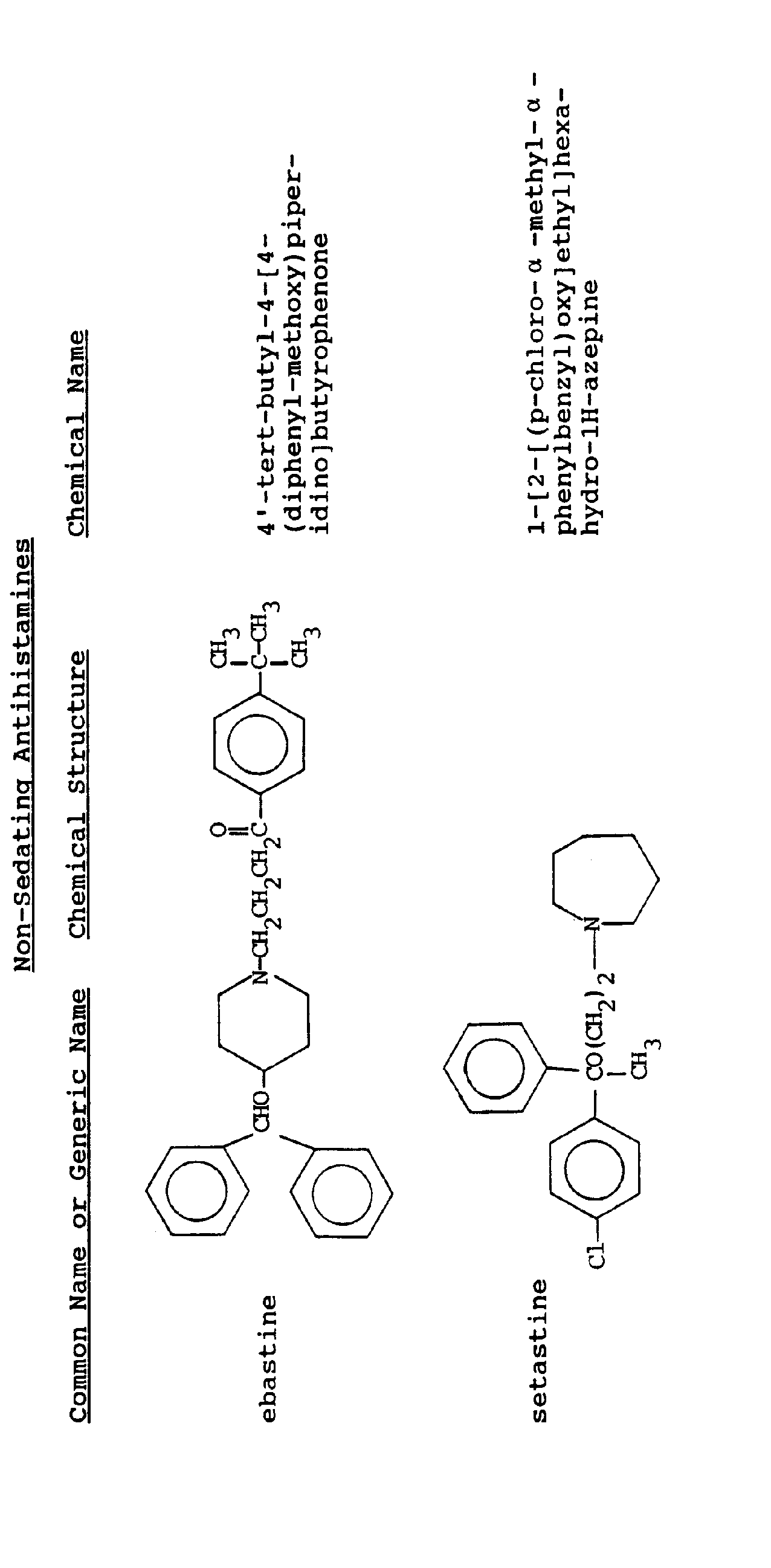 EP0316434B1 - Cough/cold mixtures comprising non-sedating antihistamine ...