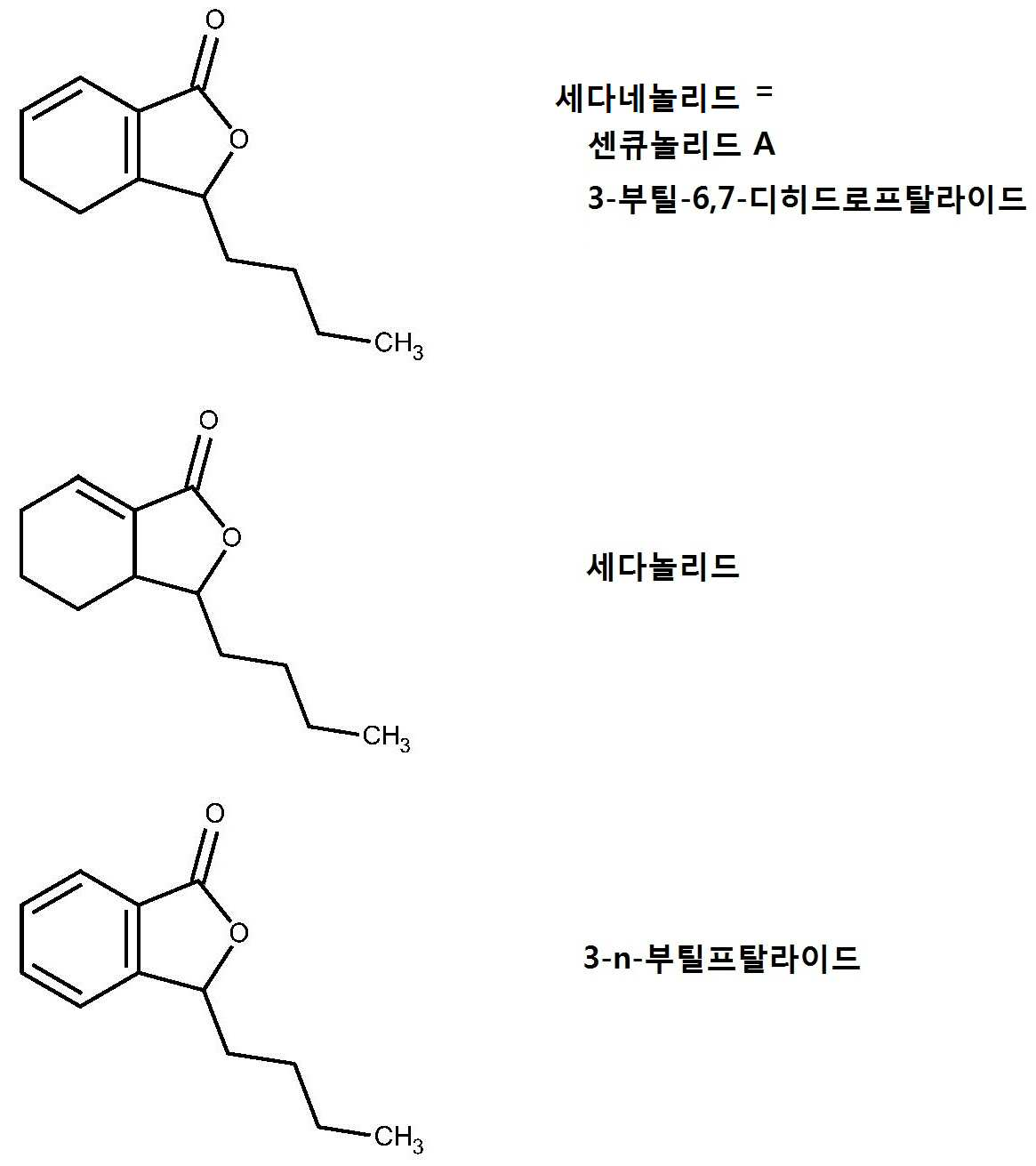 KR20170131677A - 셀러리 추출물에 기초하는 피부 및 두피의 국소적 미용 처치 및 해당하는 유효 성분 - Google ...