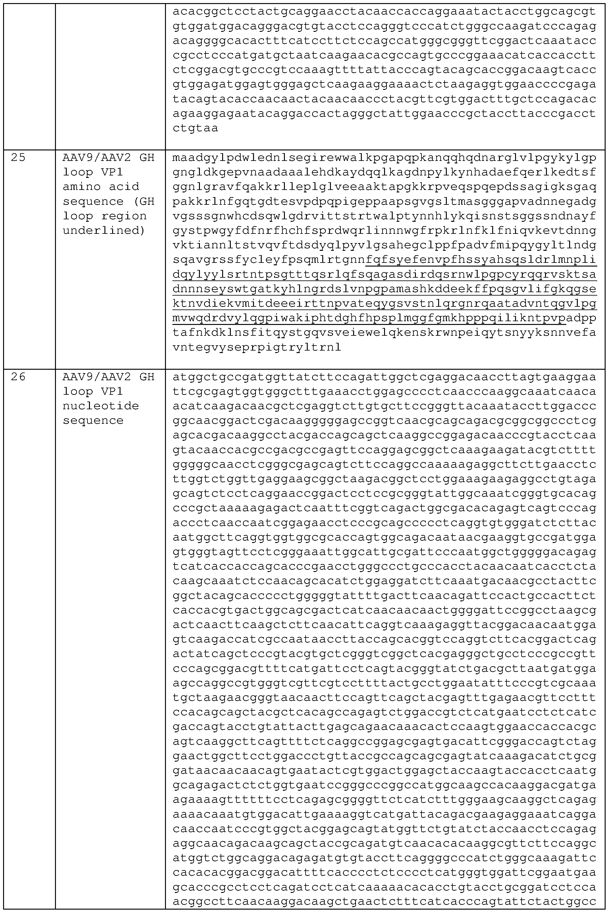 WO2022229807A1 - Adeno-associated viral vector capsids with improved ...