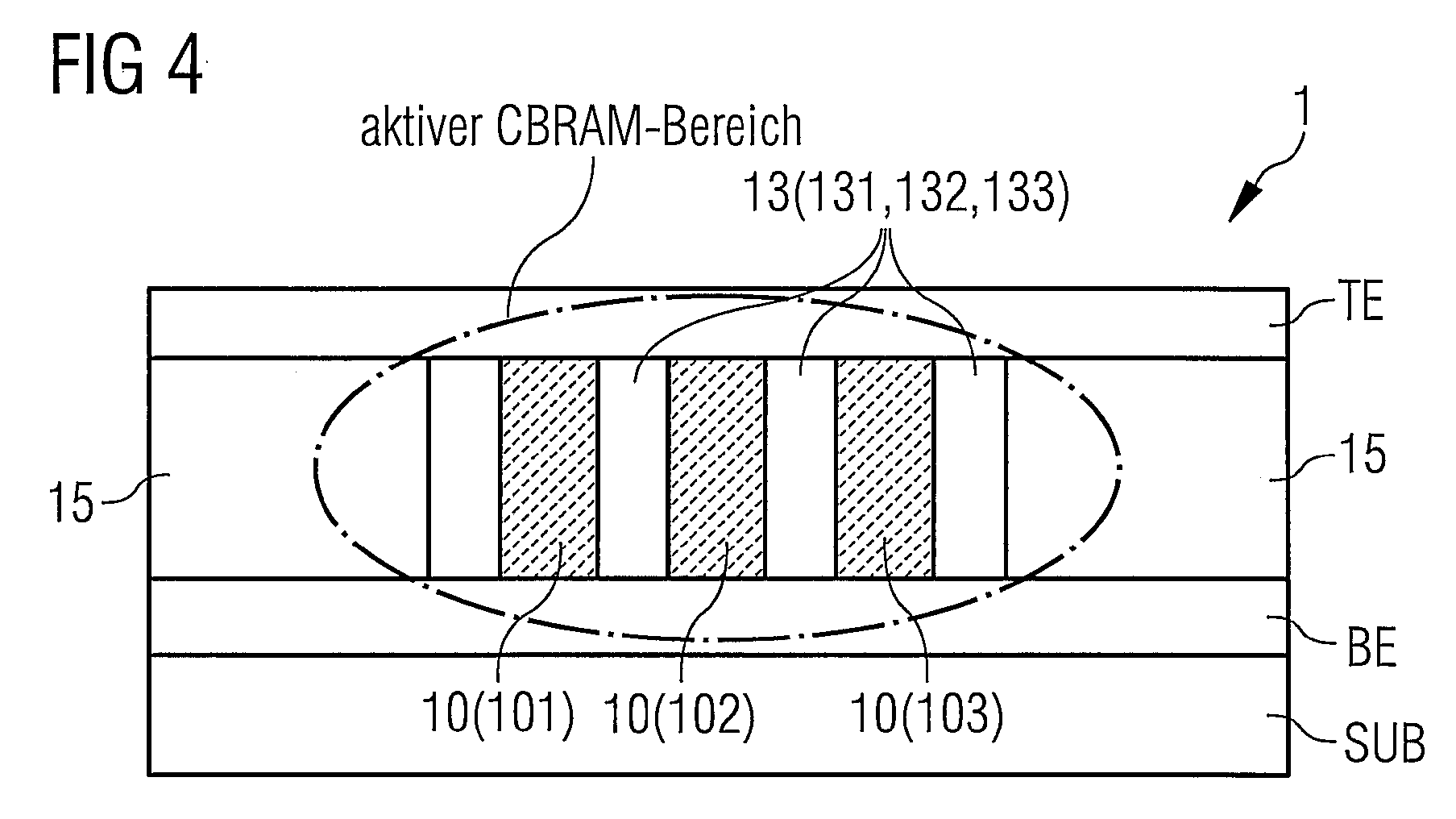 EP1630880A3 - Memory device (CBRAM) comprising memory cells based on ...