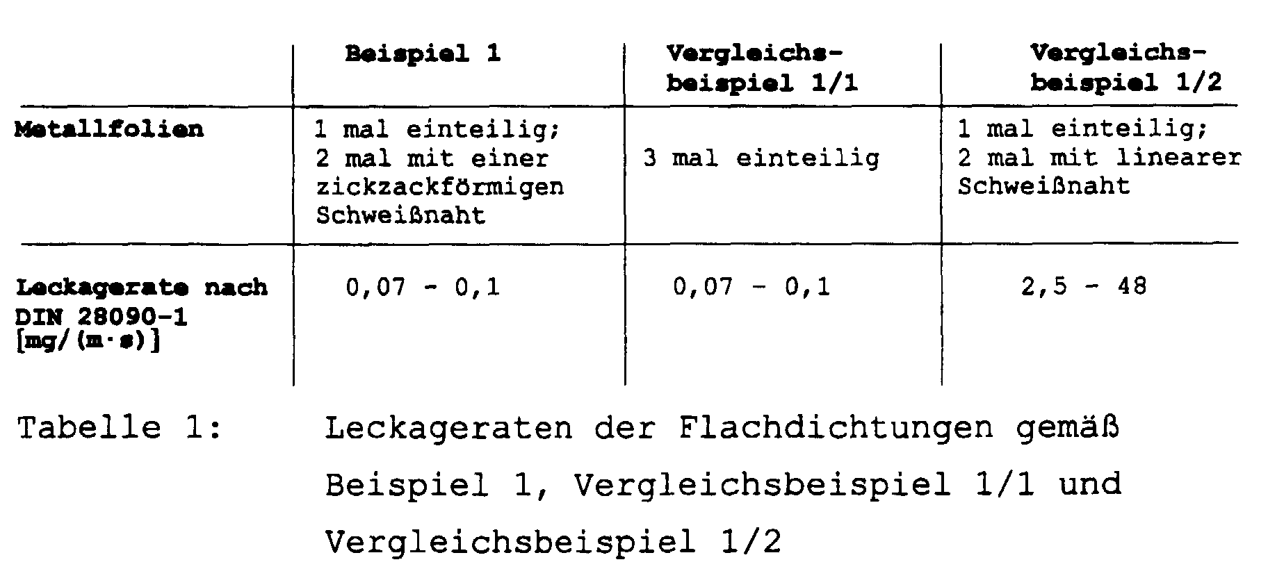 EP1066956A2 - Schichtverbund mit geschweisster Metalleinlage - Google ...