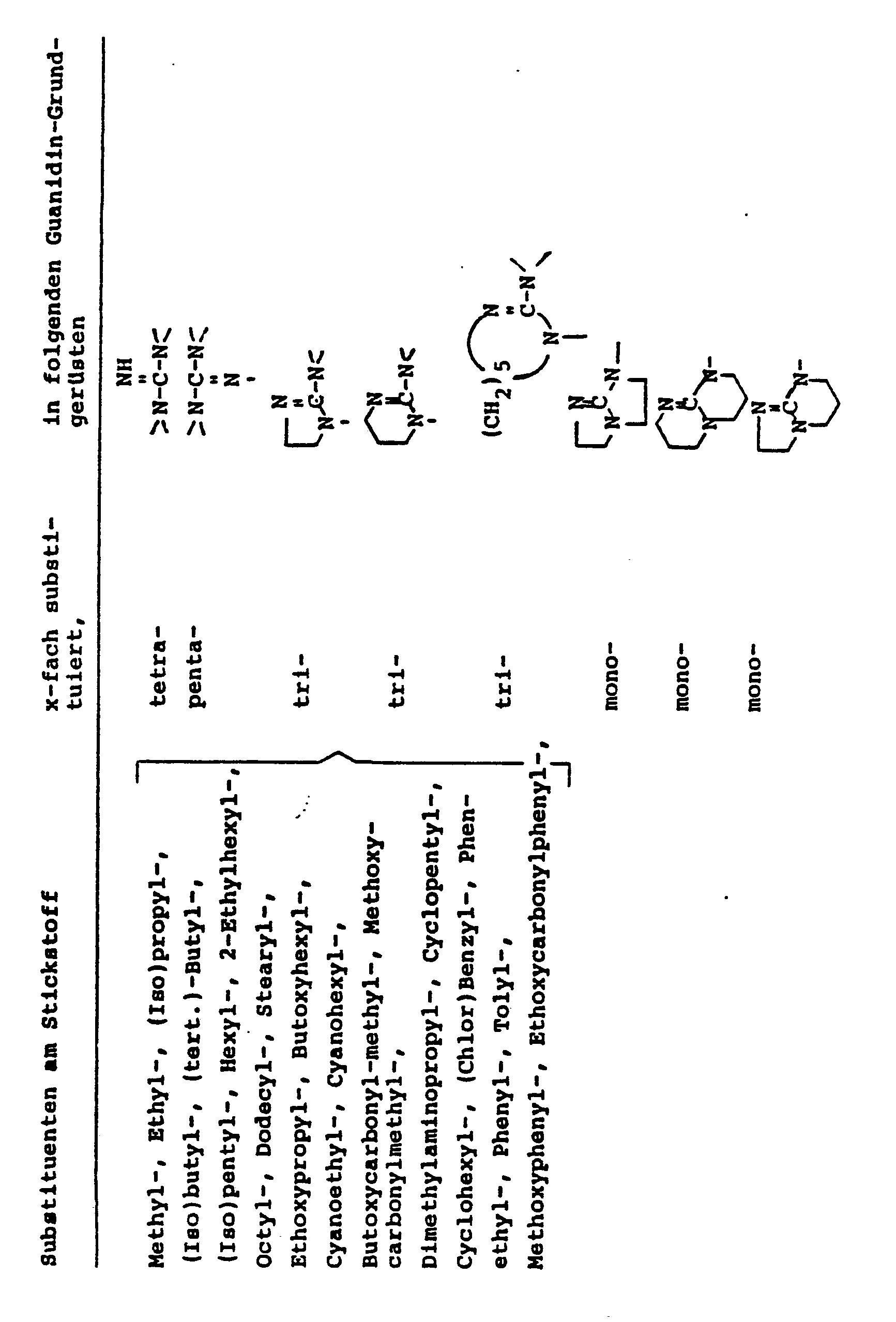 EP0150803B1 - Haftungsvermittelnde Zusätze enthaltende PVC-Plastisole ...