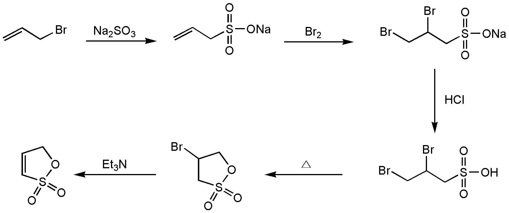 KR20170066872A - A method for preparing 1,3-prop-1-ene sultone - Google ...