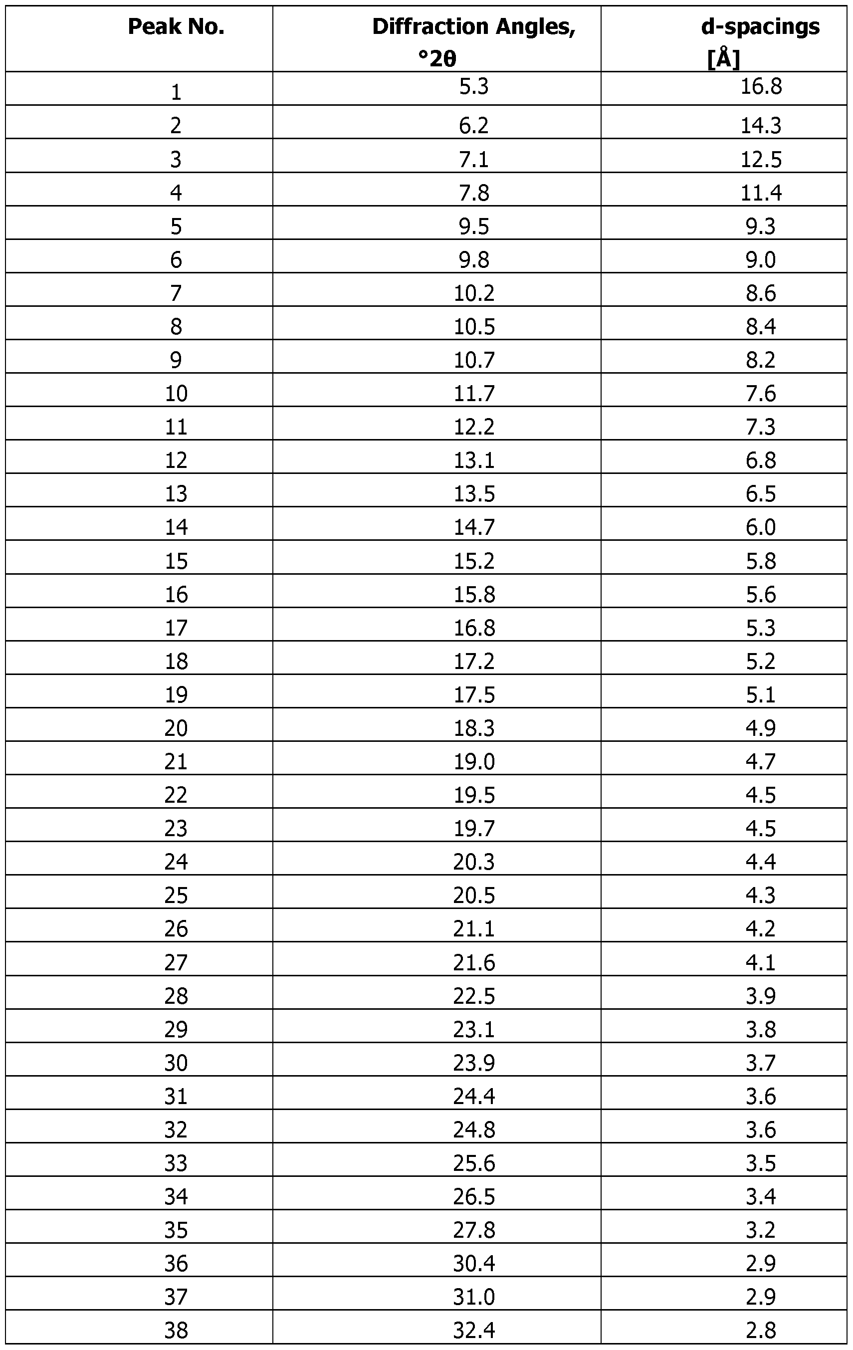 WO2022136335A1 - Forms of linerixibat - Google Patents