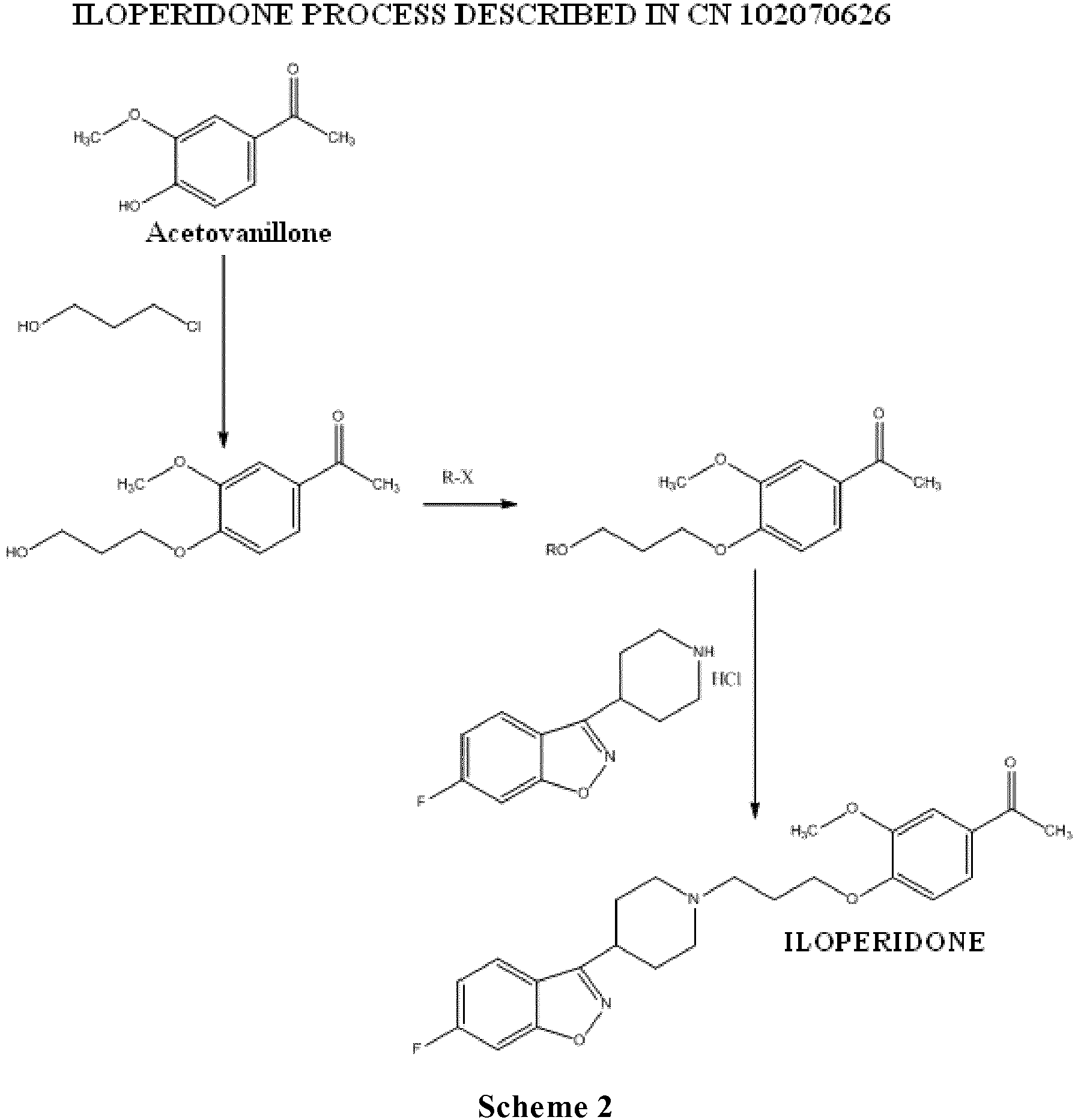 EP2644608A1 - One-pot process for the synthesis of iloperidone - Google ...