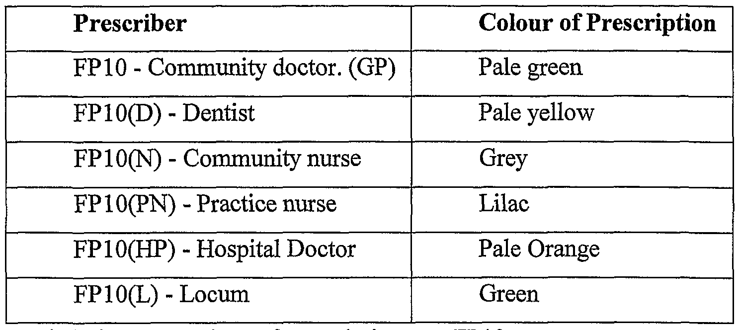 WO2002021417A2 - Improvements relating to information management ...