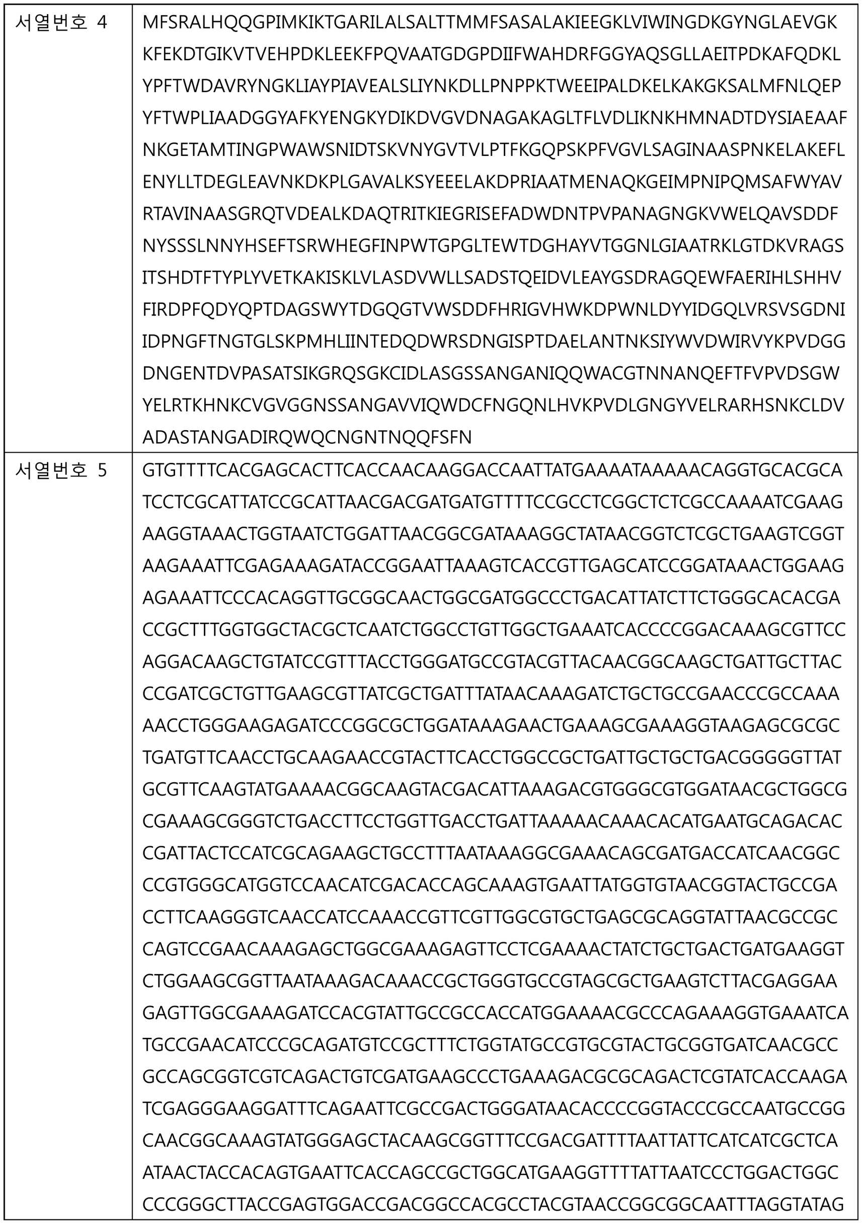 KR101796059B1 - 한천을 가수분해하여 사탄당을 생성하는 능력이 우수한 아가라아제 및 이를 코드하는 유전자 ...
