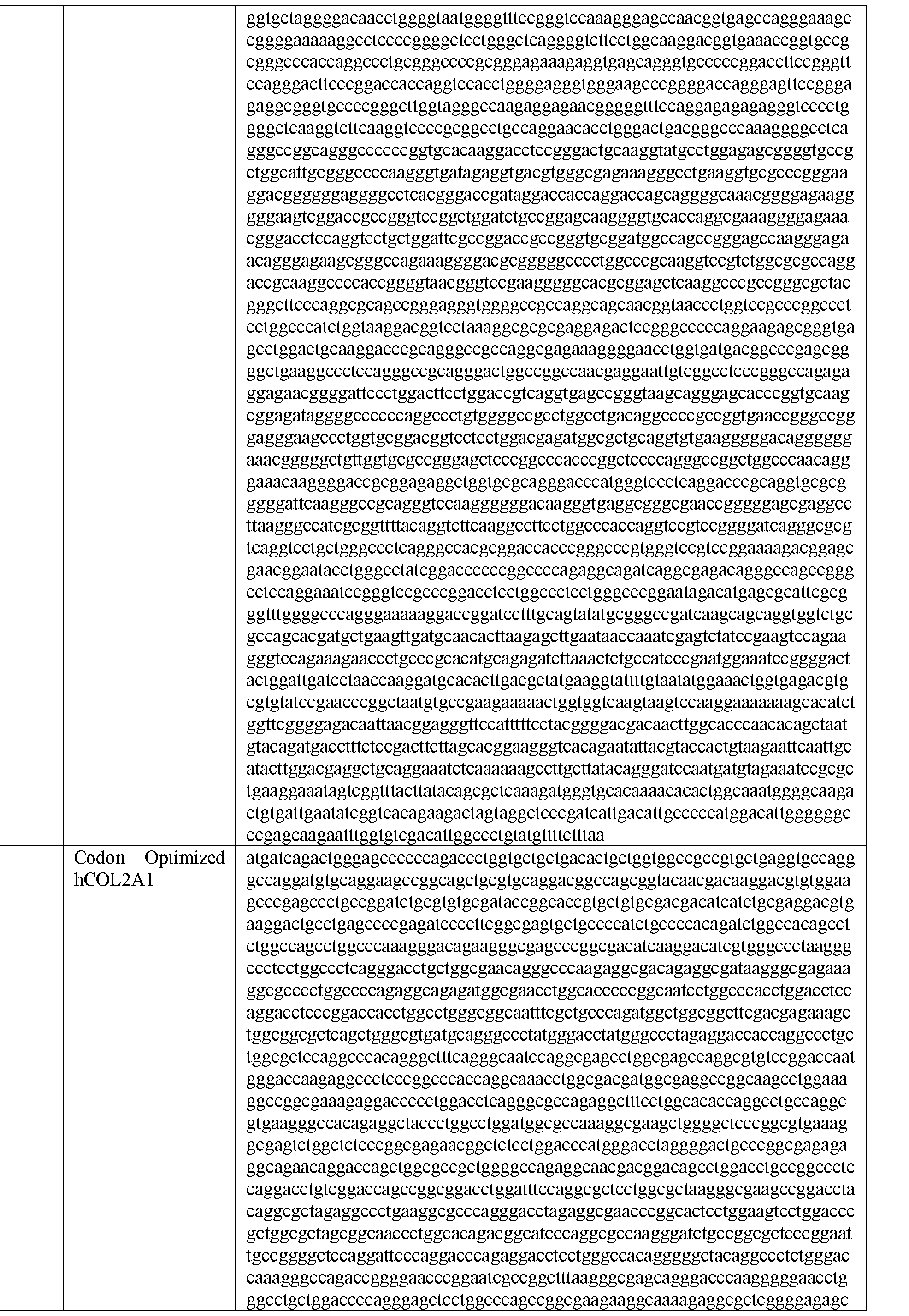 WO2023175584A1 - Polynucleotides encoding the alpha-1 chain of human ...
