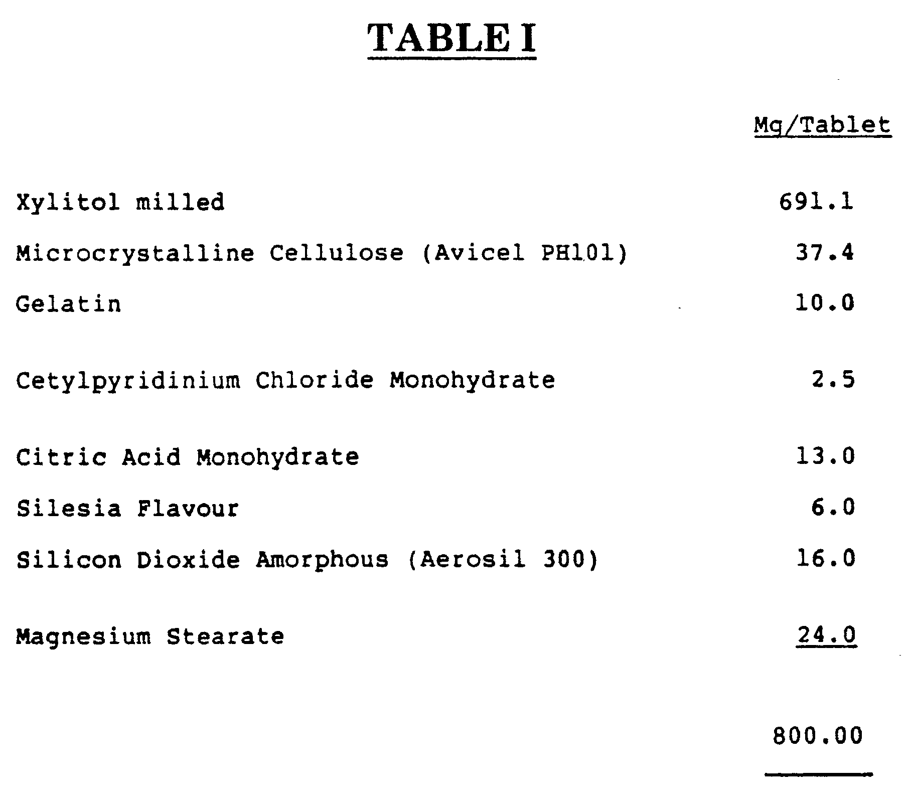 EP0432956A1 - Pharmaceutical lozenges - Google Patents