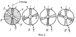 RU2225513C2 - Rotary-vane internal combustion engine - Google Patents
