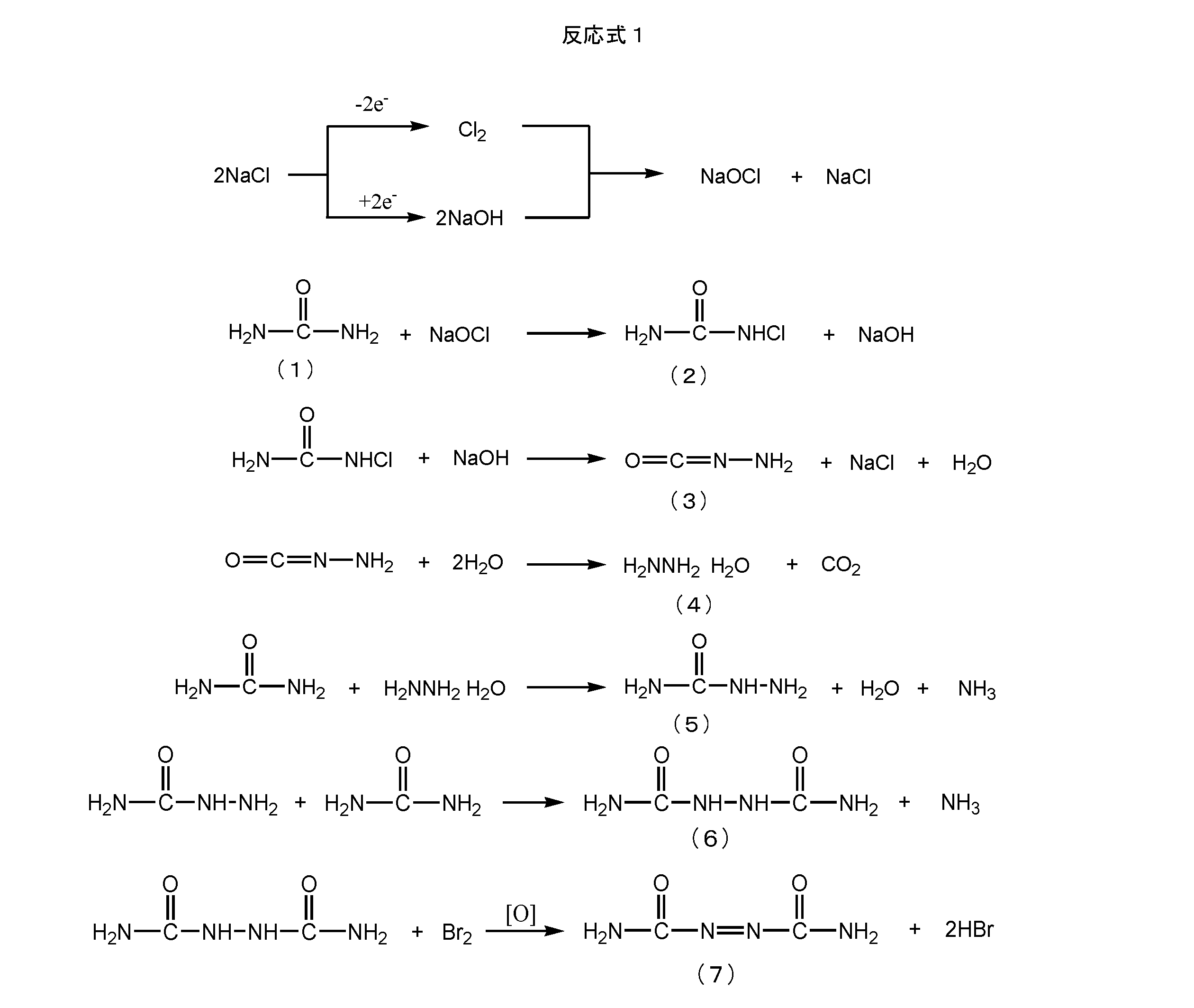 WO2016039466A1 - アゾジカルボンアミドの新規製造法 - Google Patents