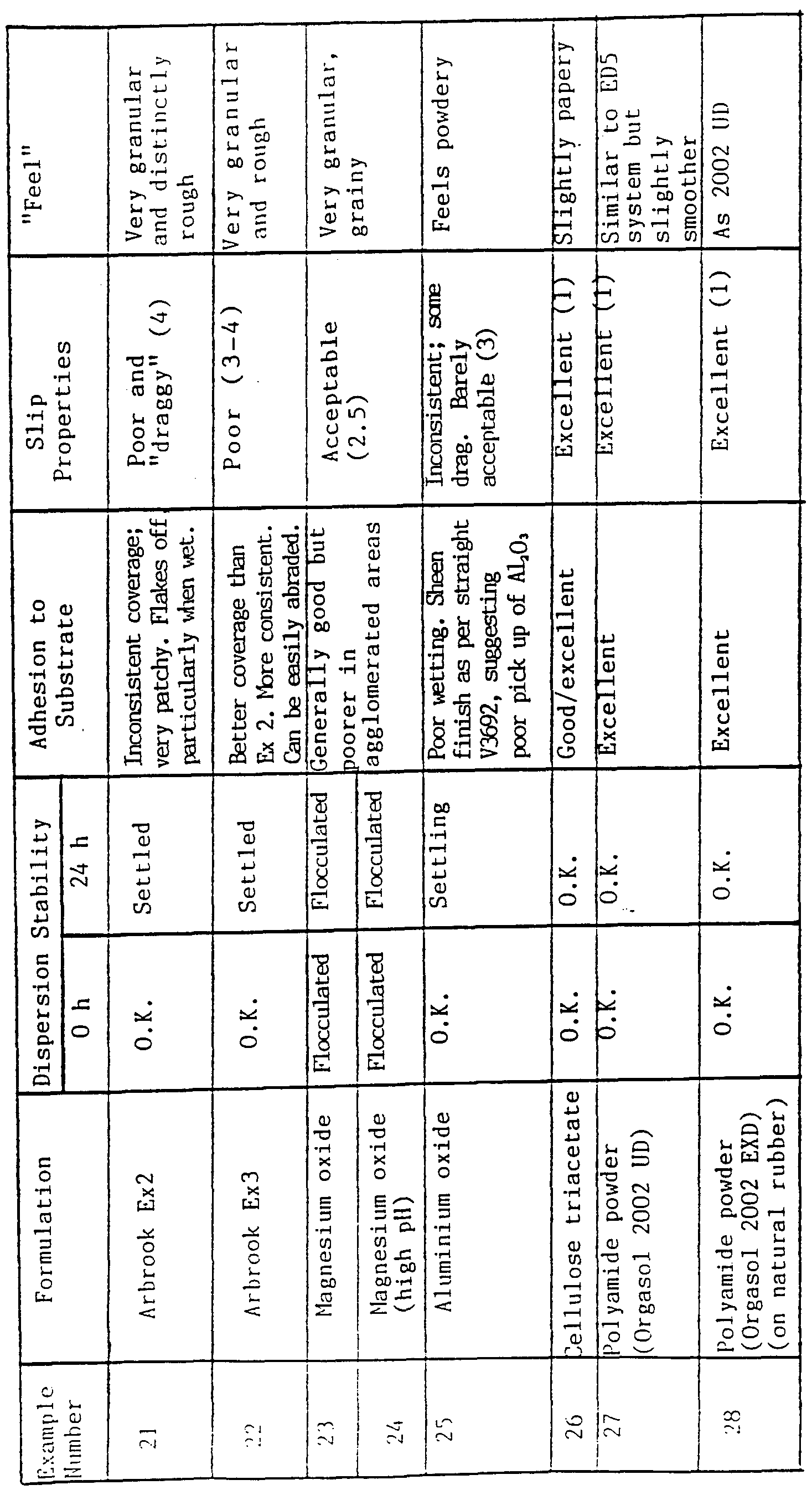 WO1994015654A1 - Flexible elastomeric article with enhanced lubricity ...