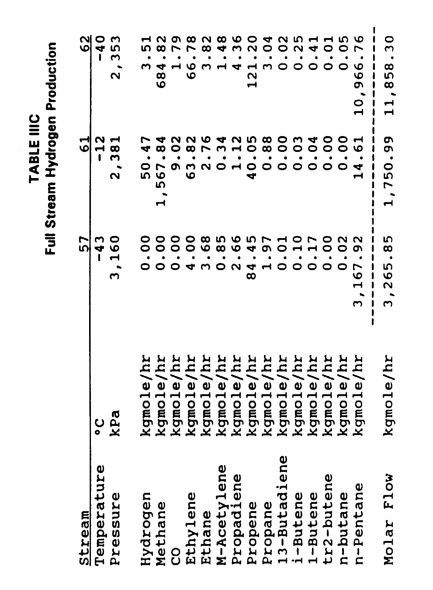 EP0626989B1 - Absorption process for ethylene and hydrogen recovery ...