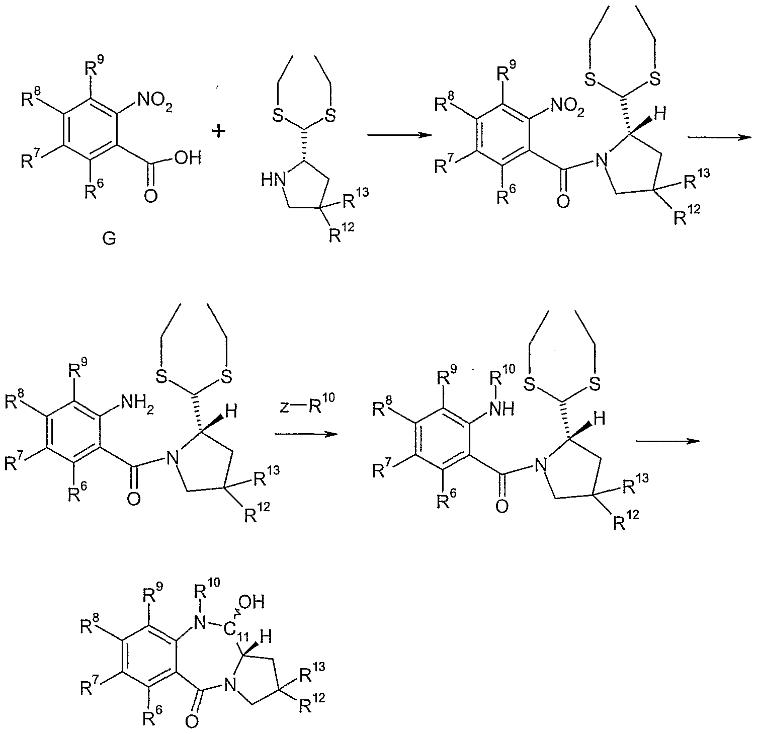 WO2005085251A1 - 11-hydroxy-5h-pyrrolo[2,1-c][1,4]benzodiazepin-5-one ...