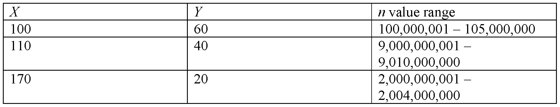 WO2014170646A1 - A method and apparatus for identifying and ...