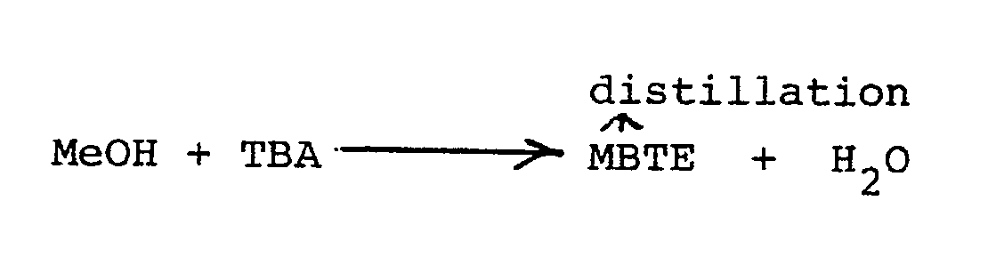 EP0451394A1 - Mtbe preparation from isobutylene/tba and methanol in ...