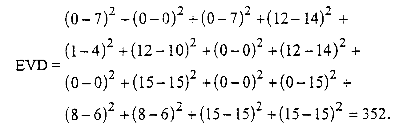 EP0632403B1 - Handwritten symbol recognizer and method for recognising ...