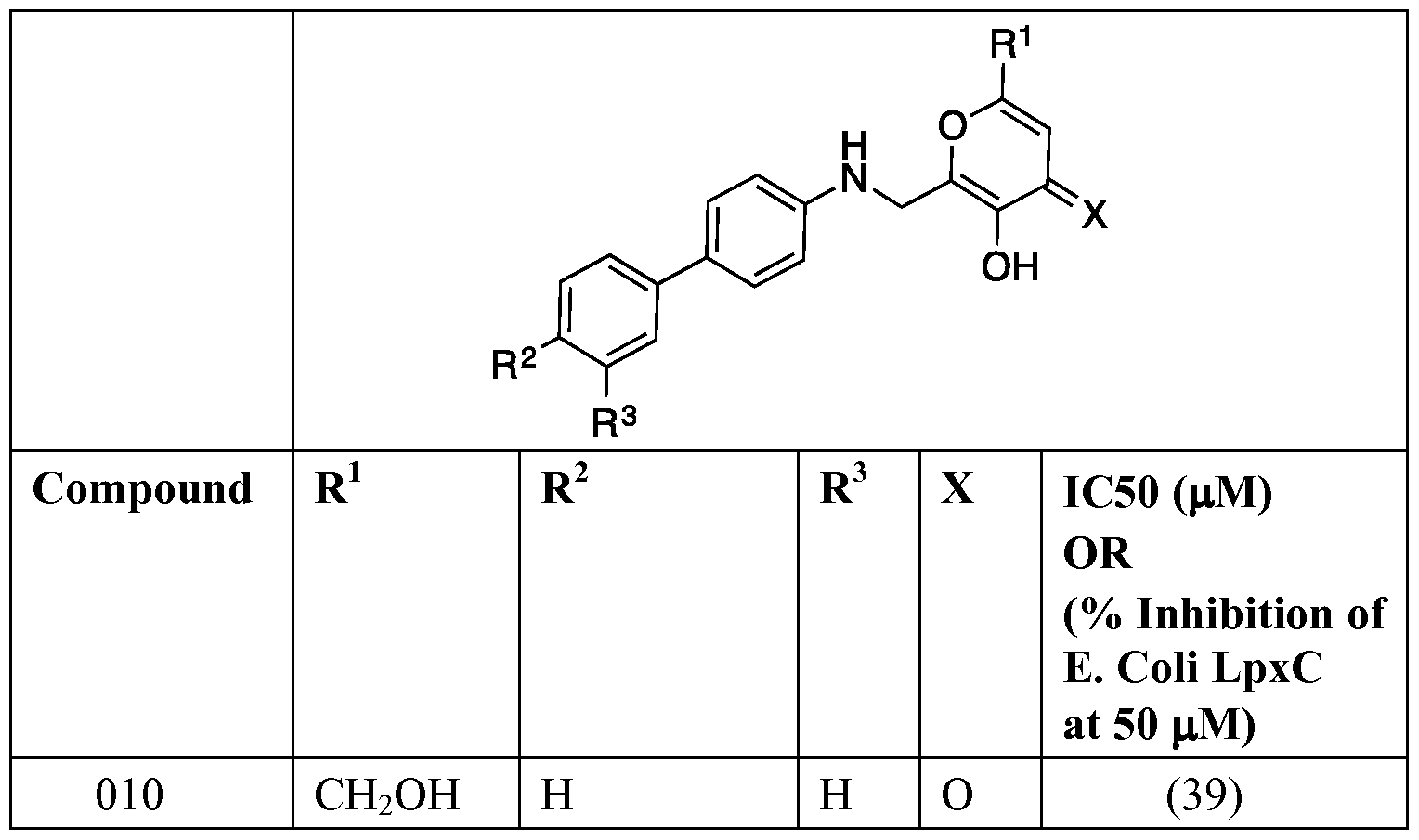 WO2015085238A1 - Inhibitors of lpxc - Google Patents