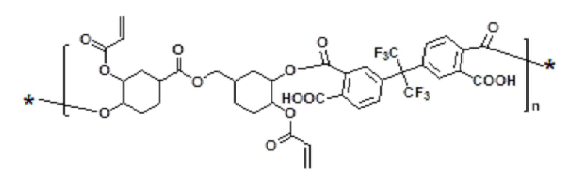 KR20210048060A - Photosensitive resin composition, pixel define layer ...