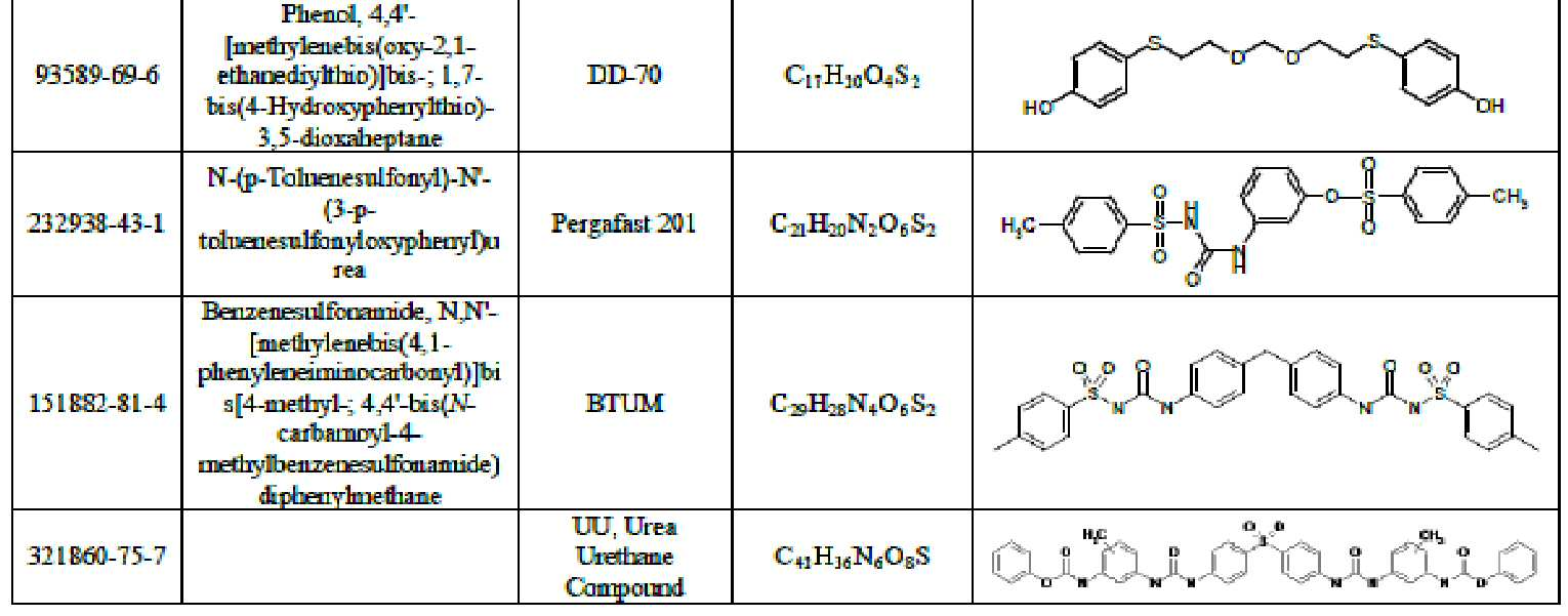 KR20200039914A - 아민산 현색제 - Google Patents