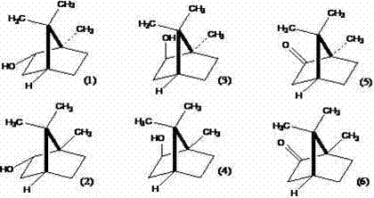 CN103739448A - Method for preparing high-purity borneol from camphor ...