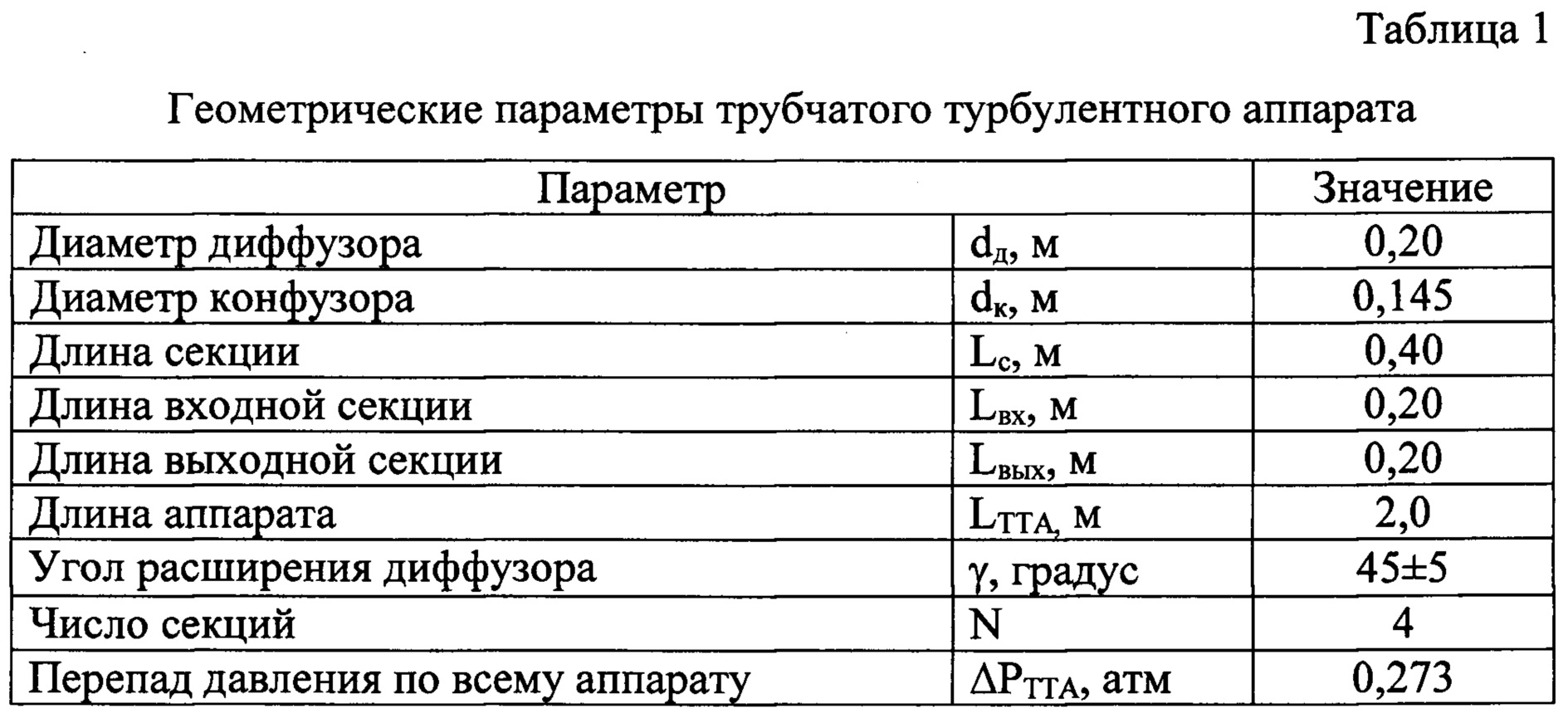 RU2691049C1 - Method of purifying butane-butylene fraction in ...