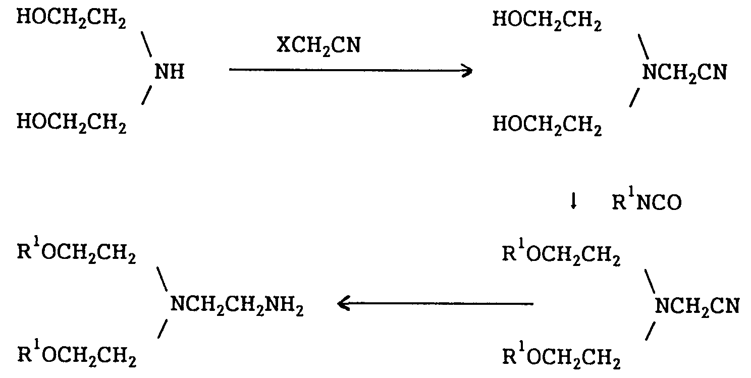 EP0474411A1 - Production of diethanolamine derivatives and their ...