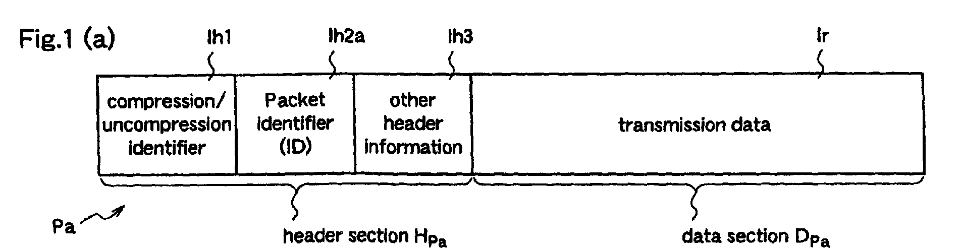 EP1411700A3 - Data transmission method, data transmission apparatus ...