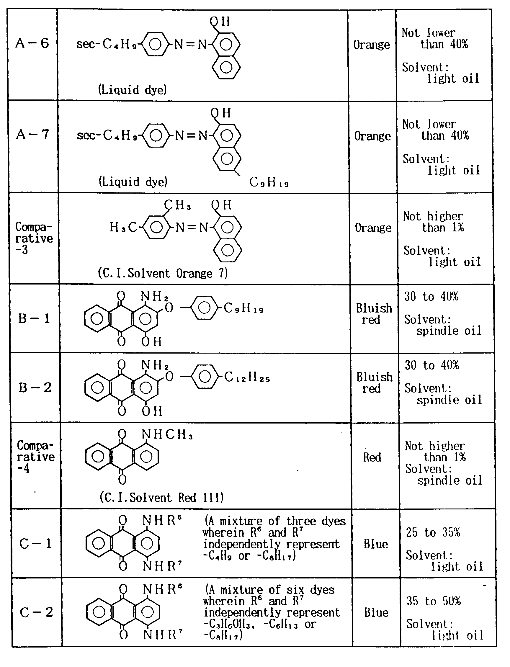 EP0558964B1 - Colored smoking oil - Google Patents