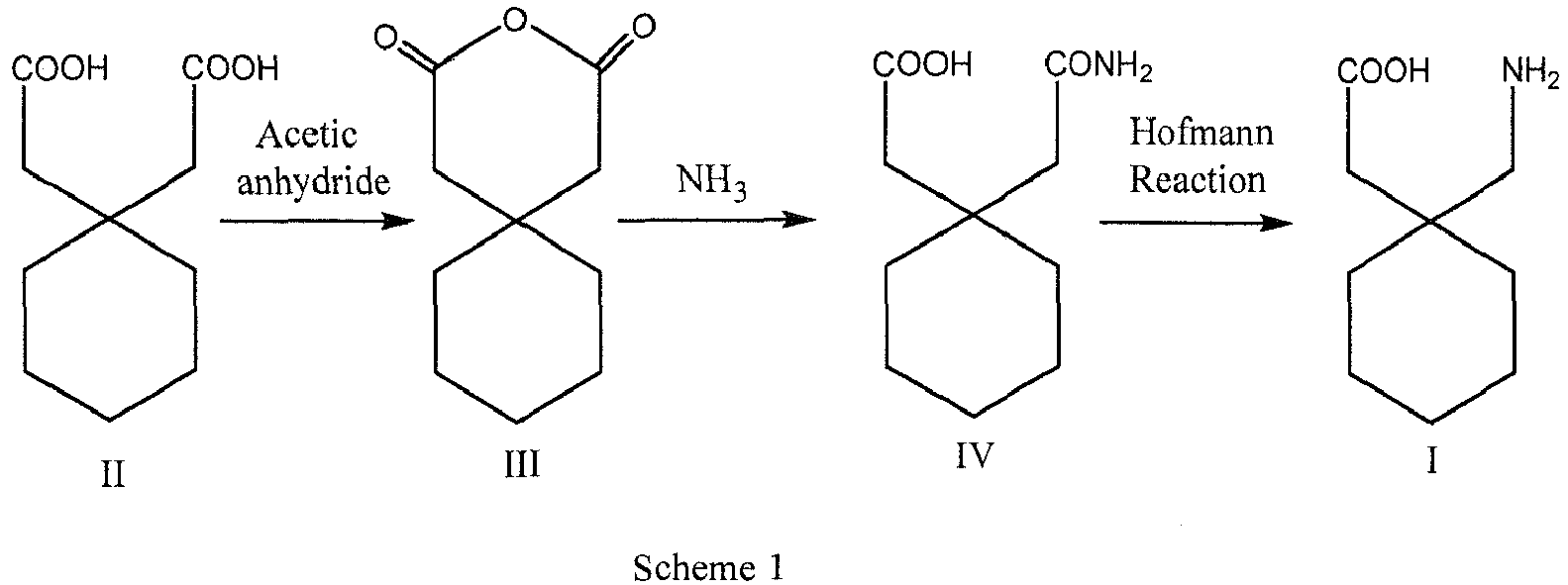EP3604272A1 - Process for the preparation of gabapentin - Google Patents