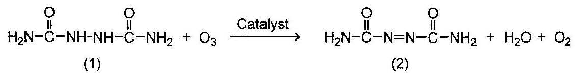 KR20130114961A - 아조디카본아미드의 제조방법 - Google Patents