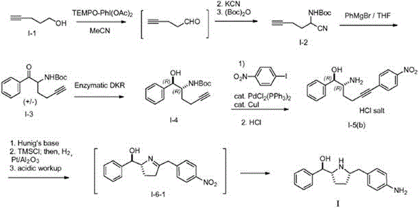 CN113816917B - Preparation method of wibeled intermediate - Google Patents