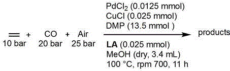 CN115260031A - Method for preparing diester by oxidative carbonylation ...