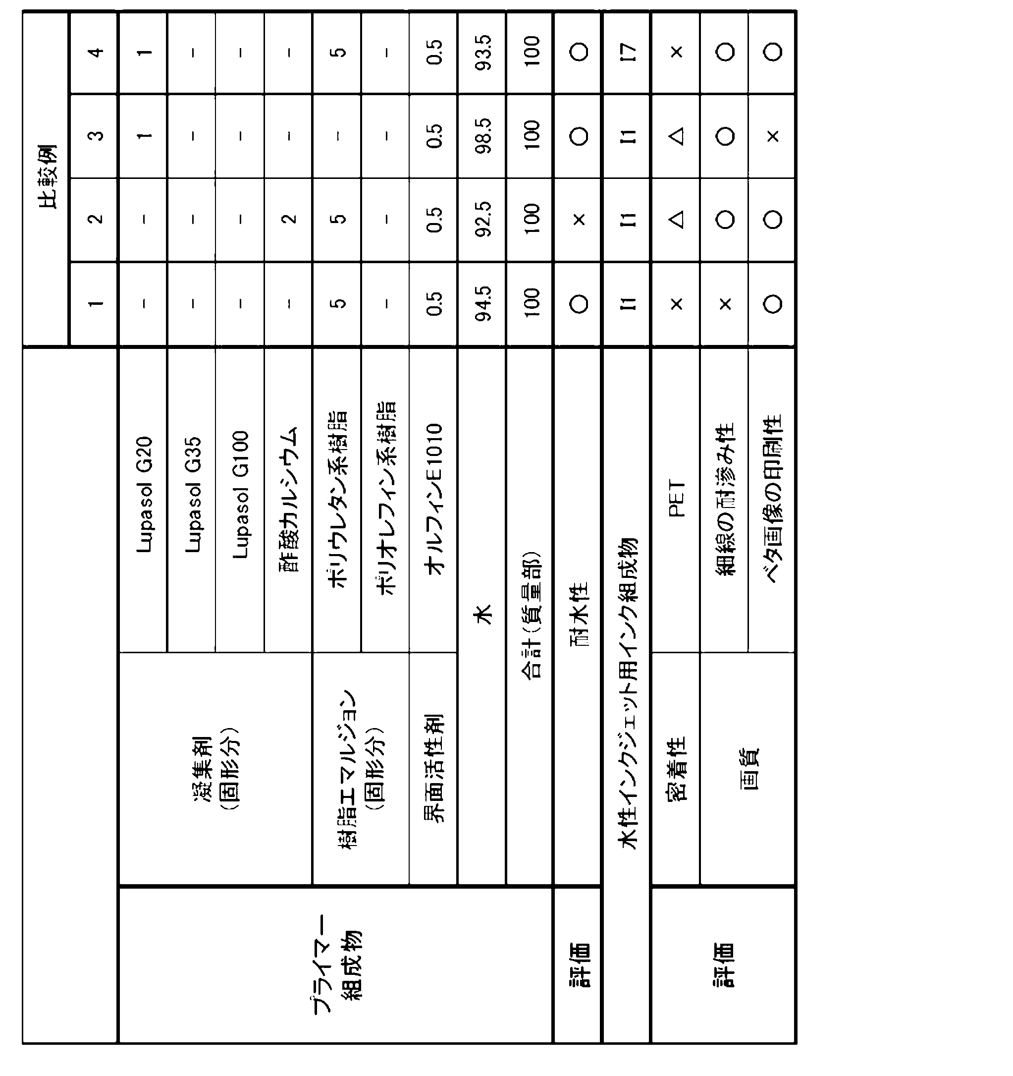 WO2023145181A1 - インクセット、及び印刷物 - Google Patents