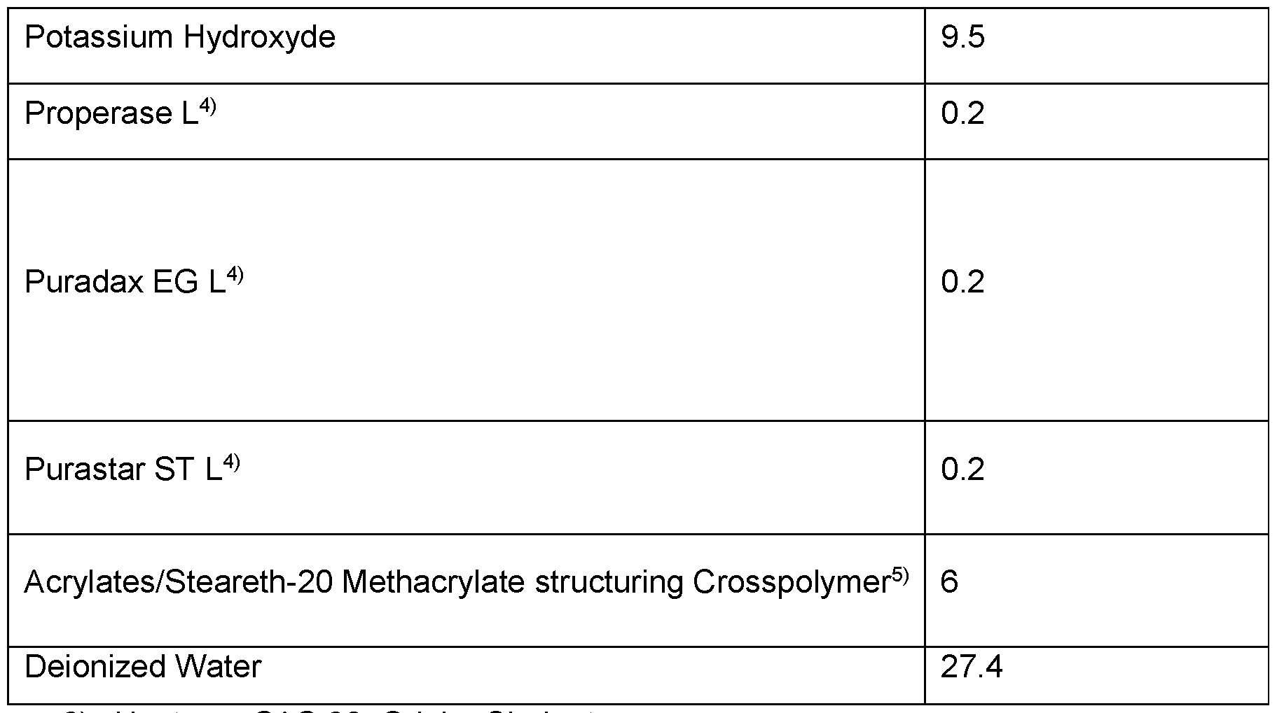 WO2024018014A1 - Composite microcapsules - Google Patents