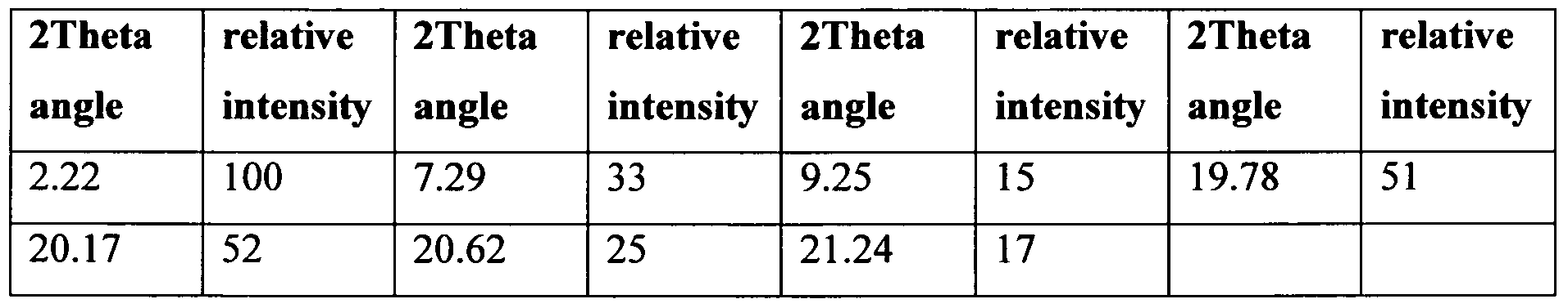 WO2009121495A1 - Highly pure pentamycin - Google Patents