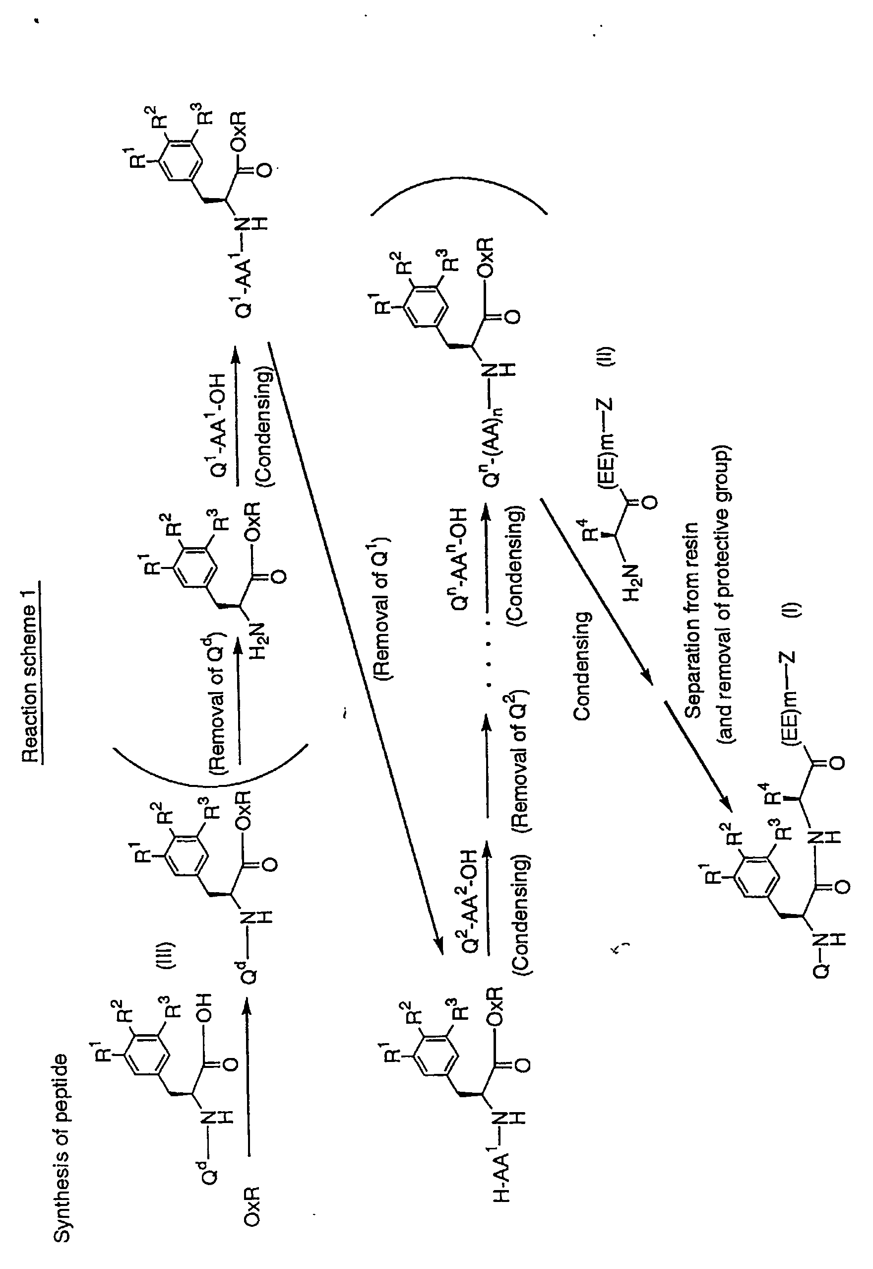EP1046650A1 - PEPTIDES, METHOD FOR ASSAYING HUMAN PEPSINOGEN II or ...