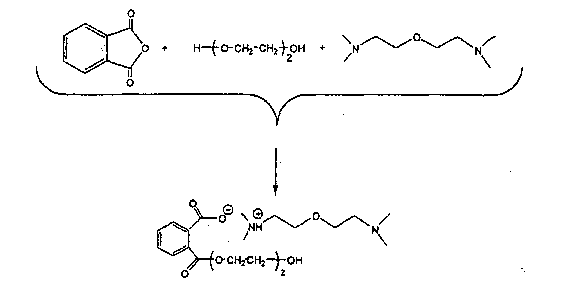 EP1249461B1 - Acid-blocked amine catalysts for the production of ...