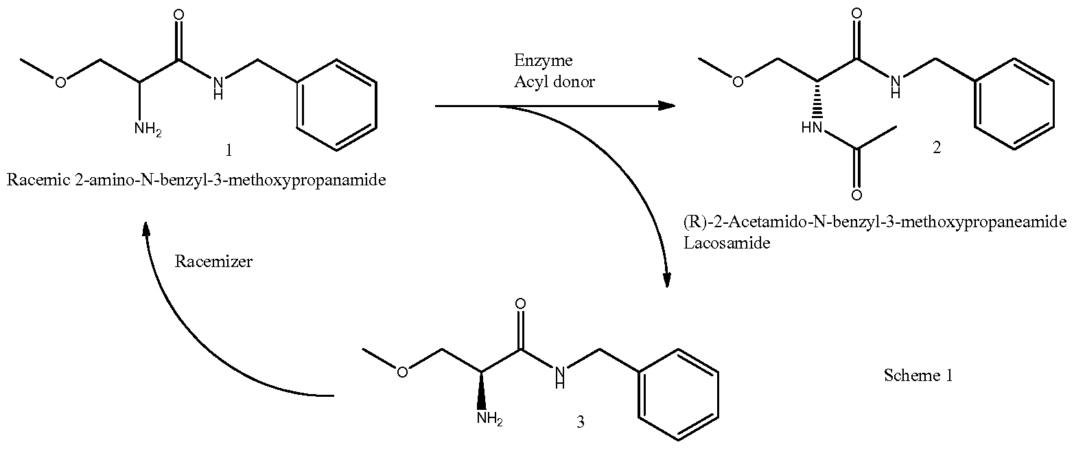 WO2012069855A1 - Process for the preparation of lacosamide - Google Patents