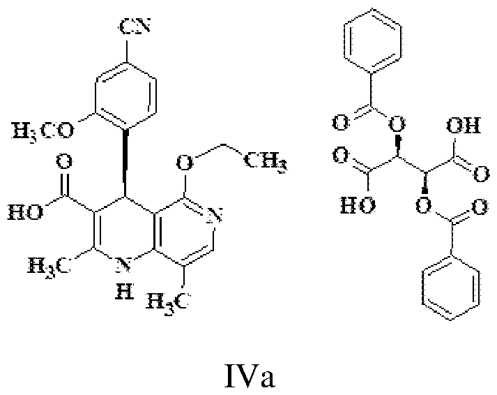 WO2023223188A1 - Process for the preparation of finerenone and ...